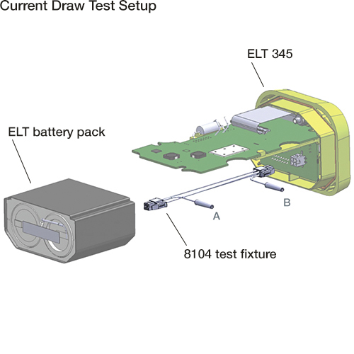 ELT TEST FIXTURE